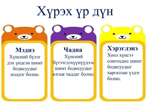 Мэдлээ Цахим контент