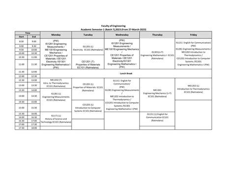 Semester 1 And 3 Timetables Faculty Of Engineering University Of Sri