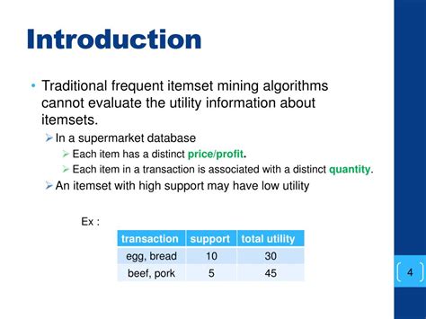 Ppt Mining High Utility Itemsets Without Candidate Generation