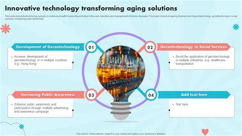 Innovative Technology Transforming Aging Solutions Ppt Template