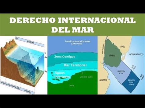 El Derecho Internacional Del Mar Youtube