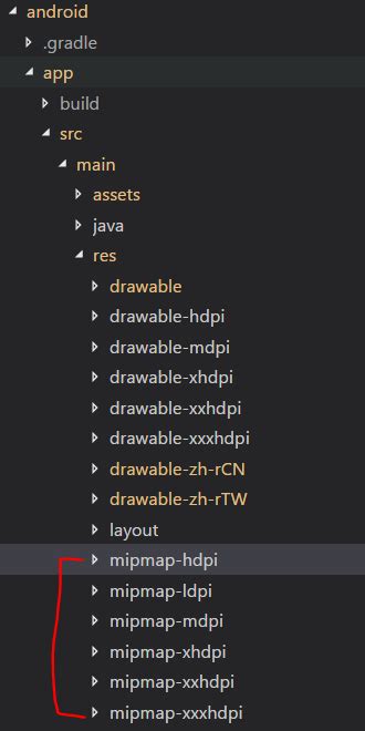 Javascript Add Android Icons To React Native Project Stack Overflow