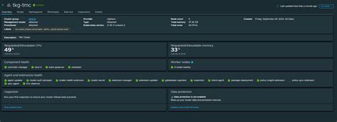 Simplifying Kubernetes Management Installing Tanzu Mission Control On