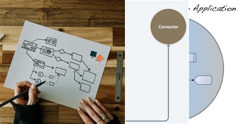 list data curated by dominic medium