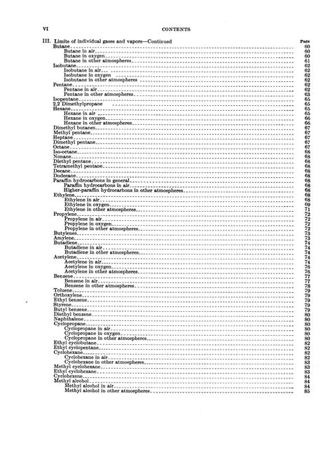 Limits Of Flammability Of Gases And Vapors Page Vi Unt Digital Library