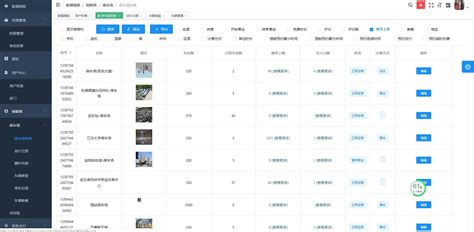 【小程序源码】java开发的智能微信停车场小程序源码 前端 部署文档 兼容市面上主流的多家摄像机 吾图资源网