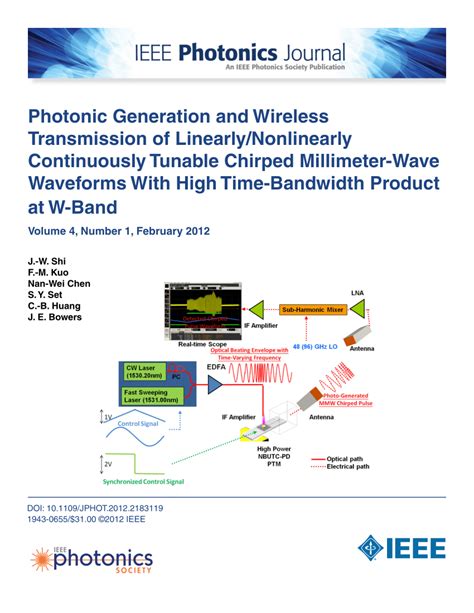 Pdf Photonic Generation And Wireless Transmission Of Linearlynonlinearly Continuously Tunable