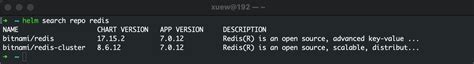 Kubernetes Helm