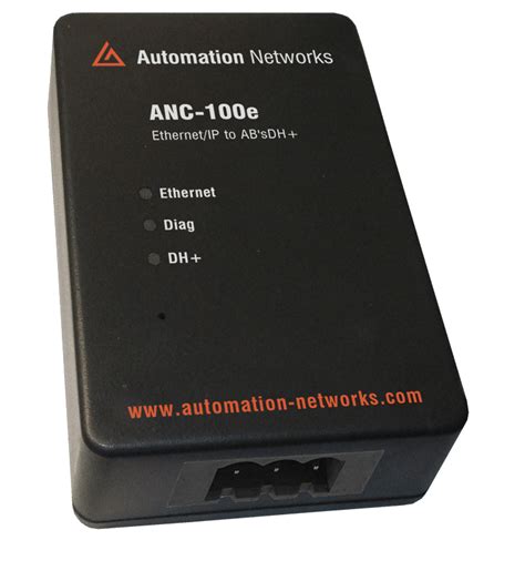 Options For Interfacing Older Ethernet Dh Plc5s And Slc 5 04s