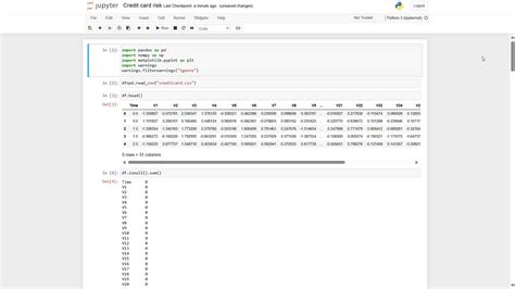 datascience codsoft selvamani r k