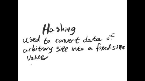 What Is The Size Of The Hash Value Produced By The Md5 Algorithm Youtube