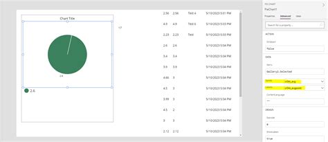 Solved Pie Chart With Form Power Platform Community