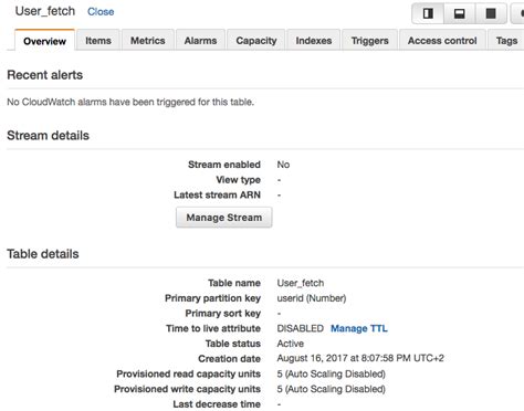 Database How Do I Add And Retrieve Items That Have A Certain Value
