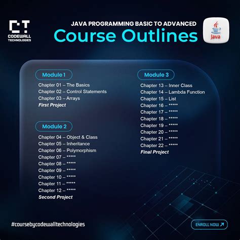 Codewall Technologies နယ်လှည့်တရားဟောတဲ့ ဆရာတော်များထင်နေသလား Facebook