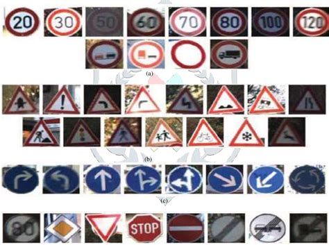 Figure 1 From An Traffic Sign Detection With Fast Feature Extraction And Saliency Test