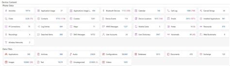 Ios Exploits And Their Impact On Digital Forensics Flashback Data Blog