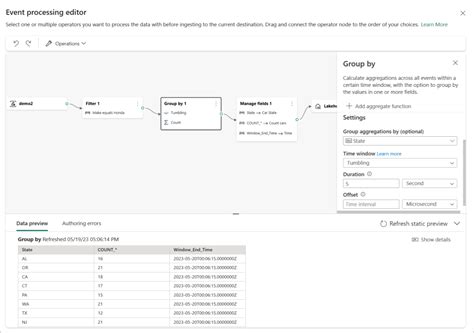 Ingest Transform And Route Real Time Events With Microsoft Fabric Event Streams Microsoft