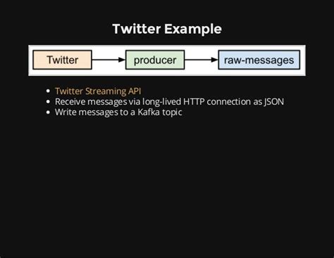 Event Stream Processing With Kafka And Samza Event Stream Processing With Kafka And Samza