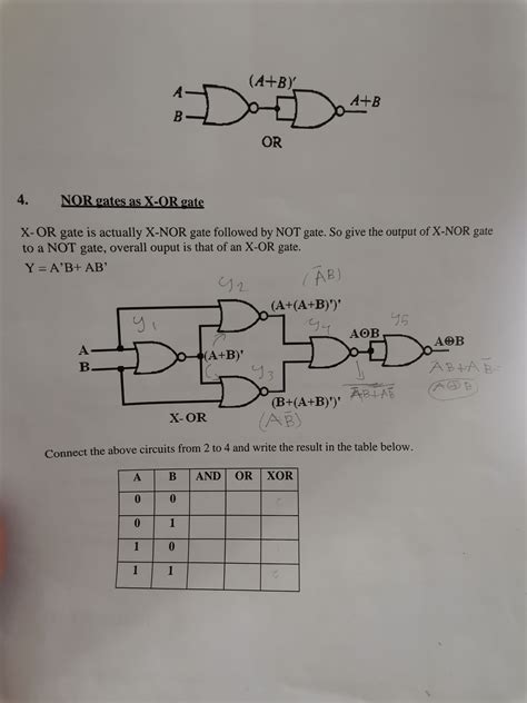 NOR Gates As X OR Gate X OR Gate Is Actually X NOR Chegg Com