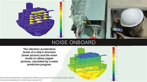 Noise Onboard Imo Regulations Shipcomf