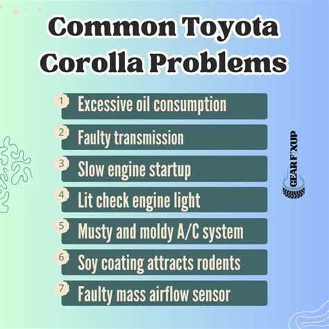 Best & Worst Toyota Corolla Years 1998 To Present