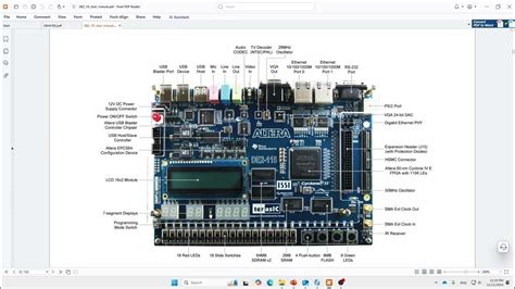 Using Lcd 16x2 On Altera De2 Board By Verilogsystemverilog Youtube