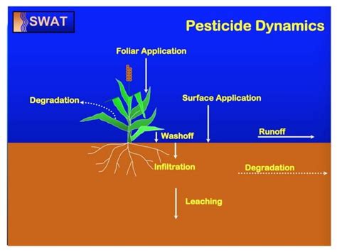 Copy Of Swat Ppt Overviewcopy Of Swat Ppt Overviewcopy Of Swat Ppt Overviewcopy Of Swat Ppt