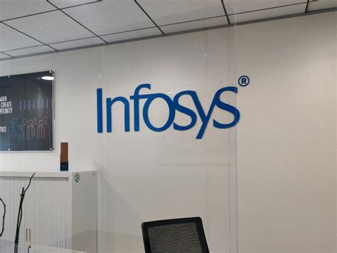 Ankita Singh On Linkedin Infosys Toulouse France Agilescrum