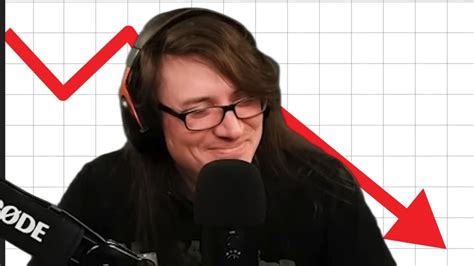 What Is Stop Killing Games Pirate Software Drama And Timeline Explained