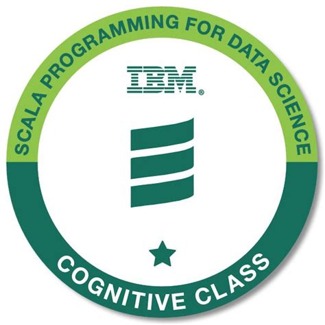 Jesus Santana On Linkedin Certification Bigdata Hadoop Spark