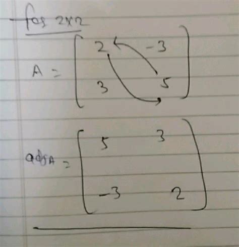 find the adjoint of the following matrices [ 1 1 2] 2 37 i a 2