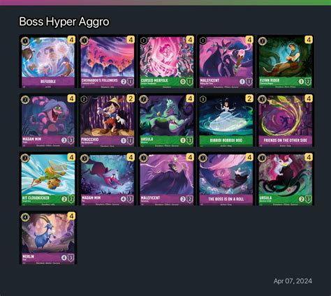 Boss Hyper Aggro Lorcana Deck Lorcanagg Boss Hyper Aggro Lorcana Deck Lorcanagg