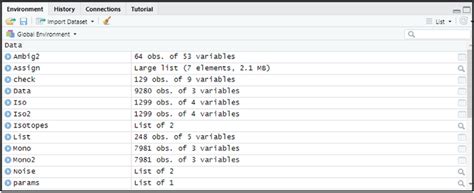 Screenshot Of Global Environment In RStudio Download Scientific Diagram