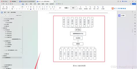基于springboot vue的智慧博物馆预约平台设计与实现 源码 lw 部署文档 讲解等 java vue js idea csdn博客