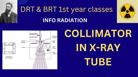 Drawing Of An X Ray Tube And Collimator Schematic