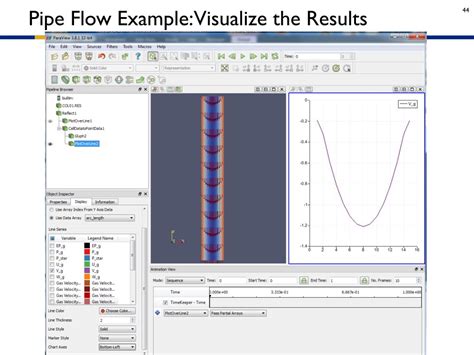 Ppt Using Mfix To Solve Multiphase Flow Problems A Tool For Better Understanding Fluidization