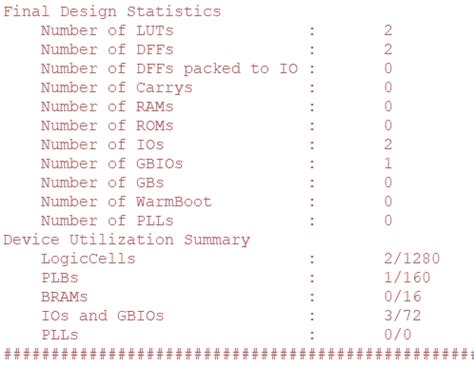 Nandland Go Board FPGA