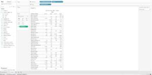 Tableau Dynamic Parameters Uses Examples How To Create