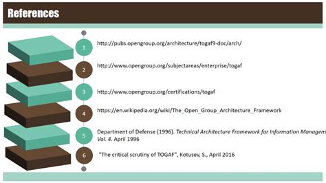 Togaf The Open Group Architecture Framework Pptx