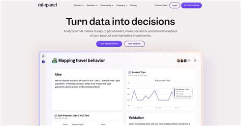 Mixpanel Event Analytics For Builders Get Answers From Your Data