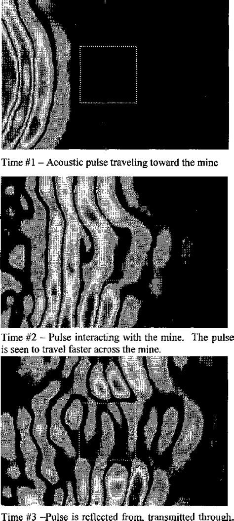 figure 3 from a hybrid acoustic electromagnetic technique for locating