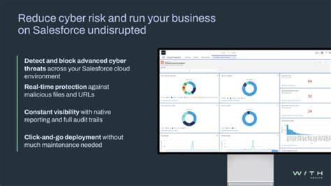 How To Protect Your Salesforce Org From Cyberattacks Salesforce Ben