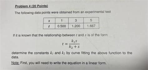 Solved Problem 4 20 Points The Following Data Points Were