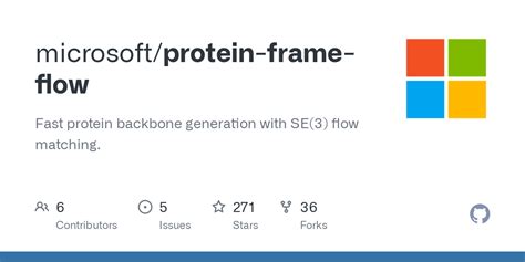 Github Microsoftprotein Frame Flow Fast Protein Backbone Generation