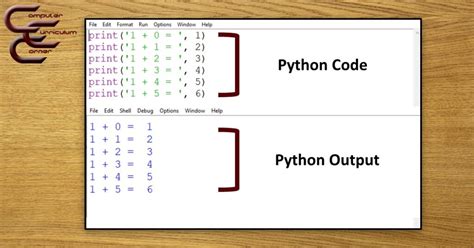 How Can Loops Manipulate Python S Print Function Computer Corner