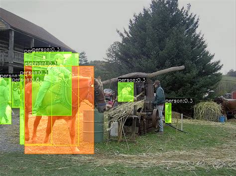 Why Onnx Input Size Fixed Convert To Engine Results Worse Issue NVIDIA Retinanet