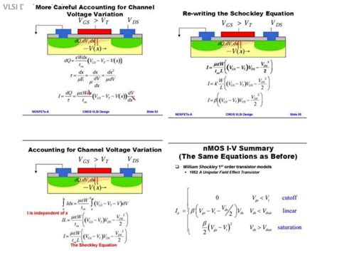 Vlsi Design Stick Diagramsslidesspptx Vlsi Design Stick Diagramsslidesspptx