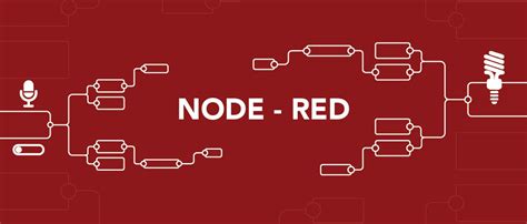Part 1 Modbus And Raspberry Pi Plc