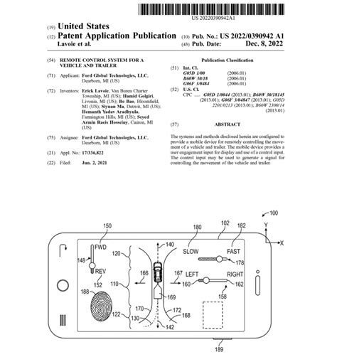Ford Patent Filed For Vehicular Remote Control System