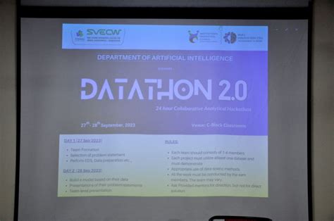 Sri Krishna Adusumalli On Linkedin Datathon Ai Machinelearning